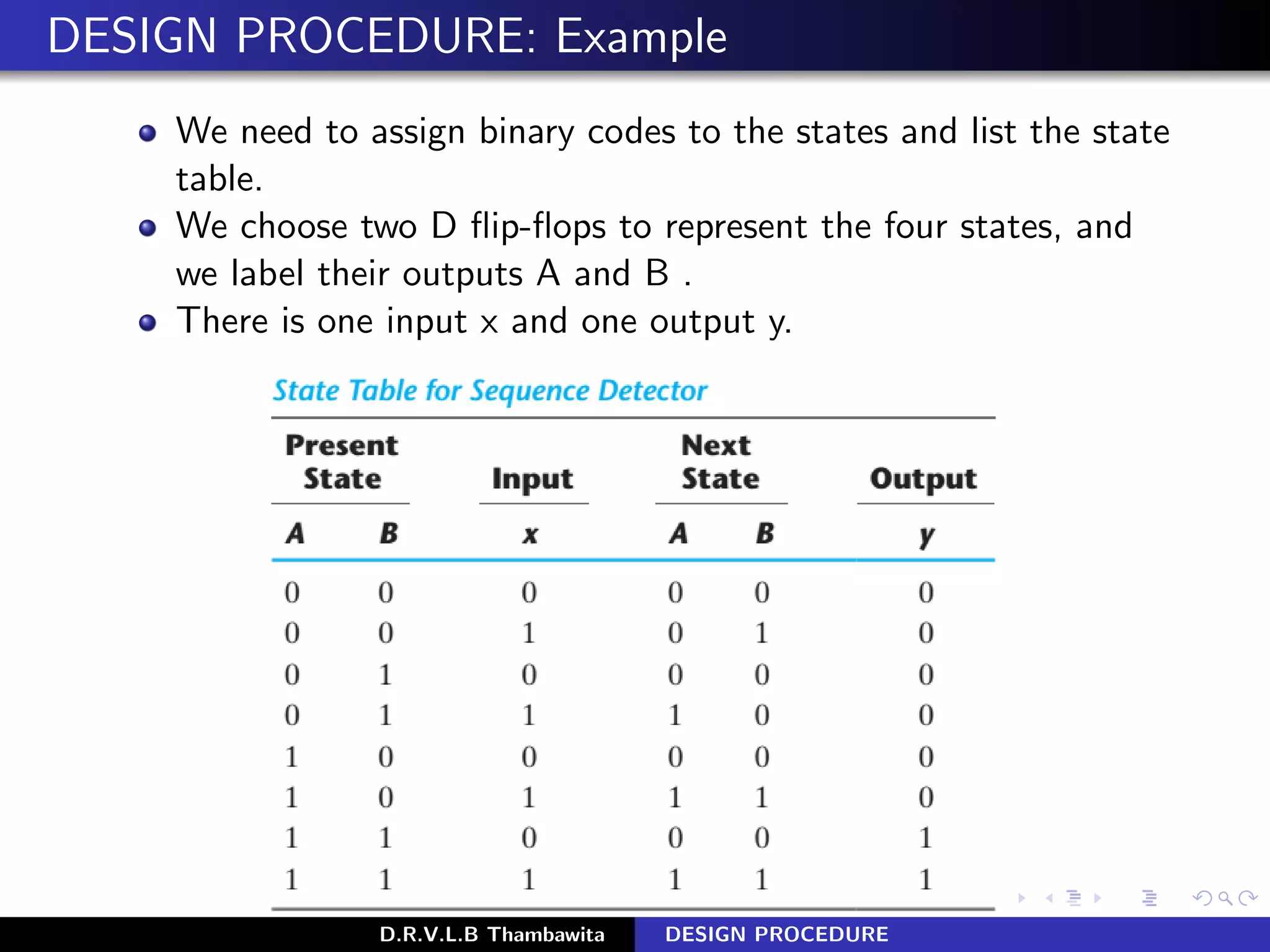 Lec 08 - DESIGN PROCEDURE | PDF | Databases | Computer Software and Applications