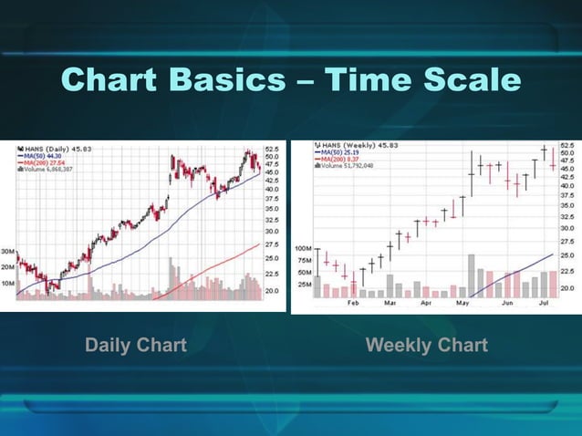 lec08.ppt | Free Download