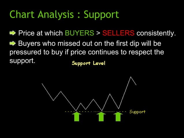 lec08.ppt | Free Download