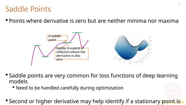 Introduction & Optimization for Machine Learning | PPTX