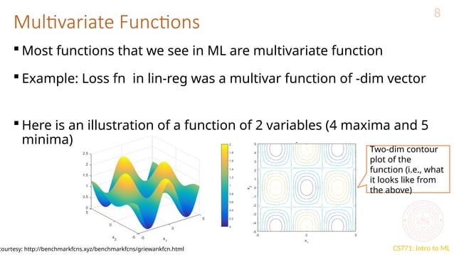 Introduction & Optimization for Machine Learning | PPTX