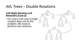 Lec 08 - Balanced BSTs and AVL Tree.pptx