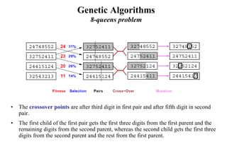 Genetic Algorithm in machine Learning by tom mitchel | PDF