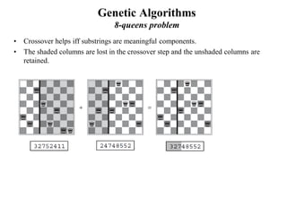 Genetic Algorithm in machine Learning by tom mitchel | PDF