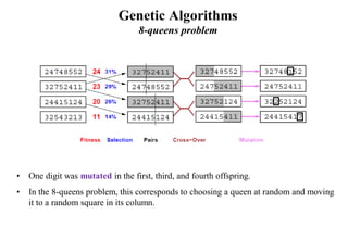 Genetic Algorithm in machine Learning by tom mitchel | PDF