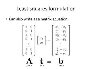 Computer Vision alignment | PPTX