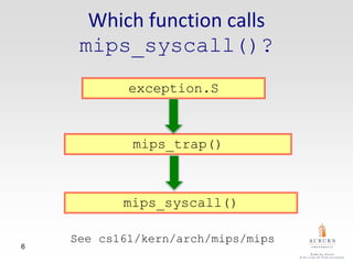 How to add system calls to OS/161 | PPTX