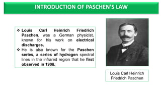 PASCHEN'S LAW , PASCHEN SERIES, EFFECT, IN SIMPLE LANGUAGE|BREAKDOWN IN ...