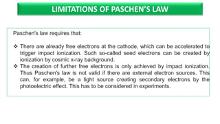 PASCHEN'S LAW , PASCHEN SERIES, EFFECT, IN SIMPLE LANGUAGE|BREAKDOWN IN ...