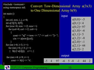 Computer Programming- Lecture 9 | PPT