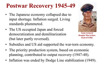 Lecture 09 Postwar Recovery, 1945-1949 | PPTX