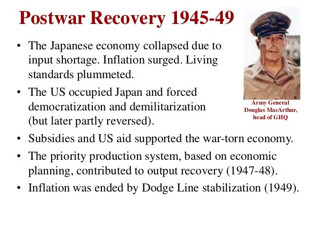 After War The Postwar Economy Timeline Timetoast Timelines
