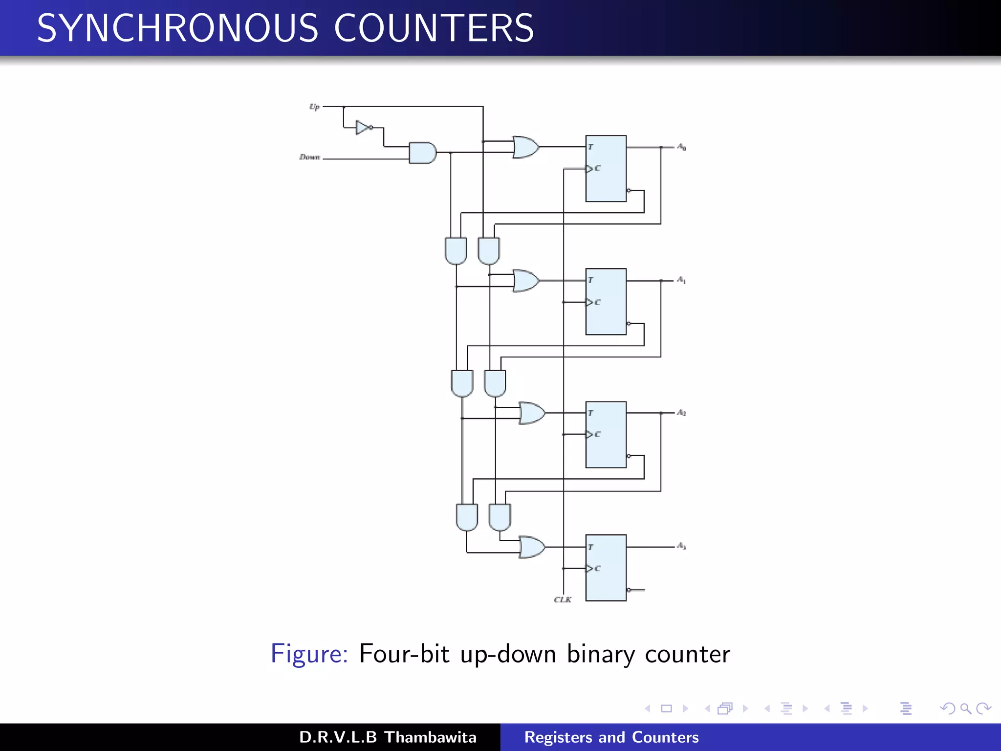 Lec 09 - Registers and Counters | PDF