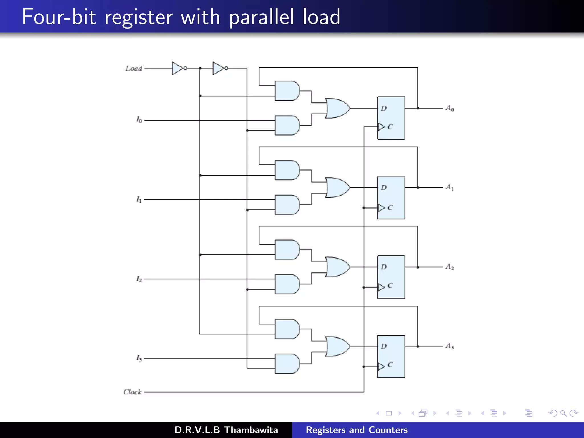 Lec 09 - Registers and Counters | PDF