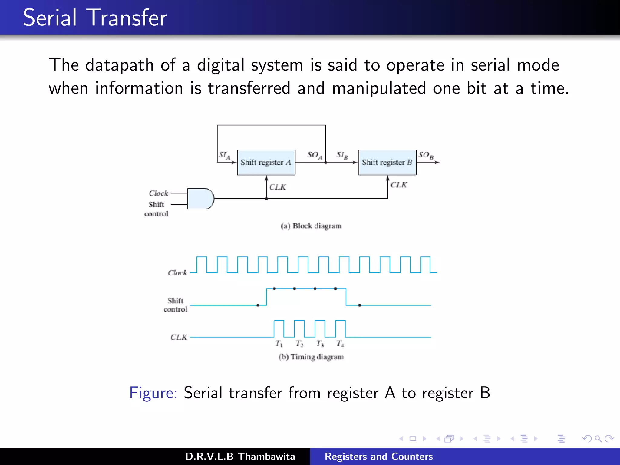 Lec 09 - Registers and Counters | PDF