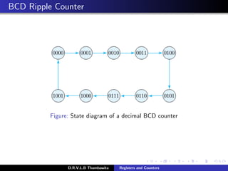 Lec 09 - Registers and Counters | PDF