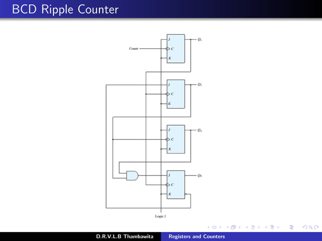 Lec 09 - Registers and Counters | PDF | Data Storage and Warehousing | Computing