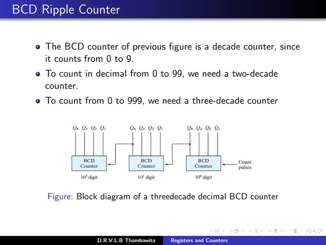 Lec 09 - Registers and Counters | PDF | Data Storage and Warehousing ...