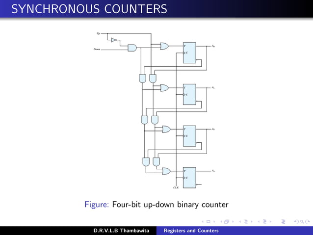 Lec 09 - Registers and Counters | PDF | Data Storage and Warehousing | Computing