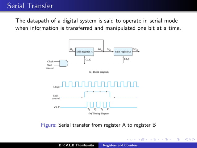 Lec 09 - Registers and Counters | PDF | Data Storage and Warehousing | Computing