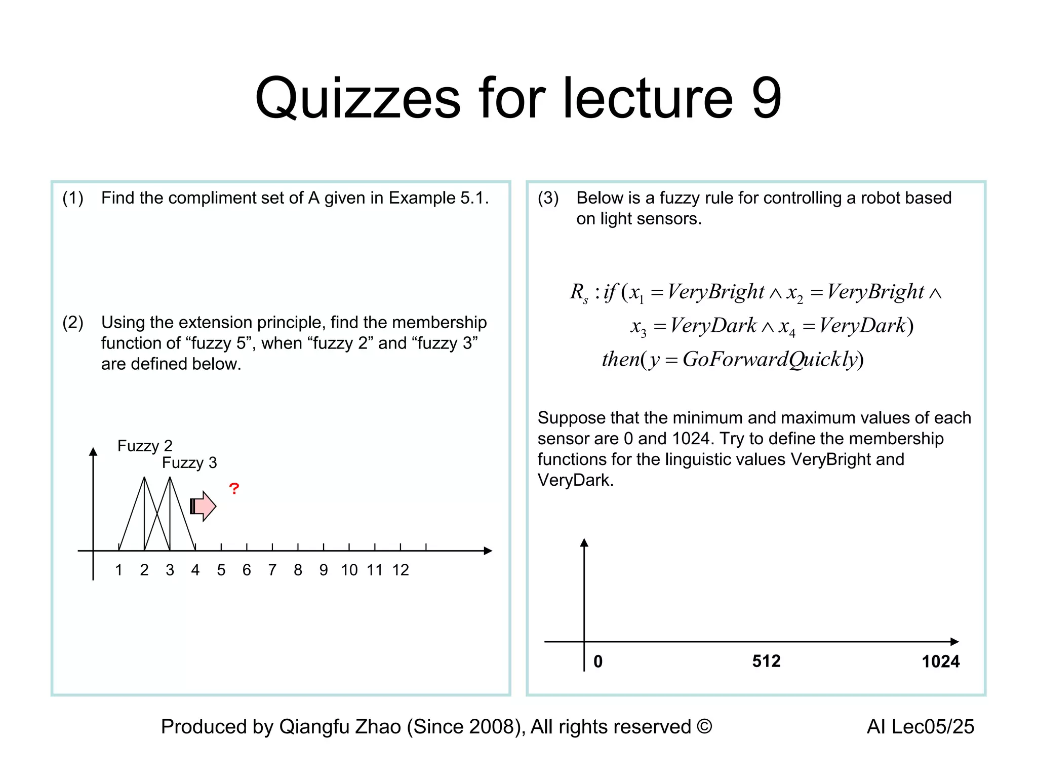 Lec09- AI | PDF | Programming Languages | Computing