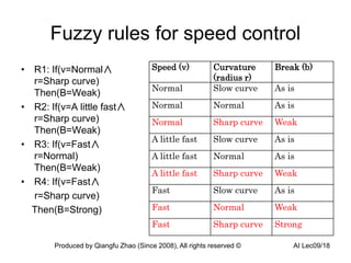 Lec09- AI | PDF | Programming Languages | Computing