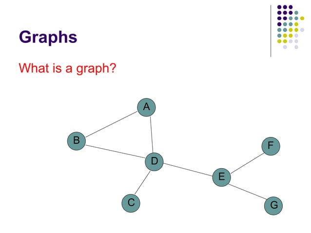 lec 09-graphs-bfs-dfs.ppt