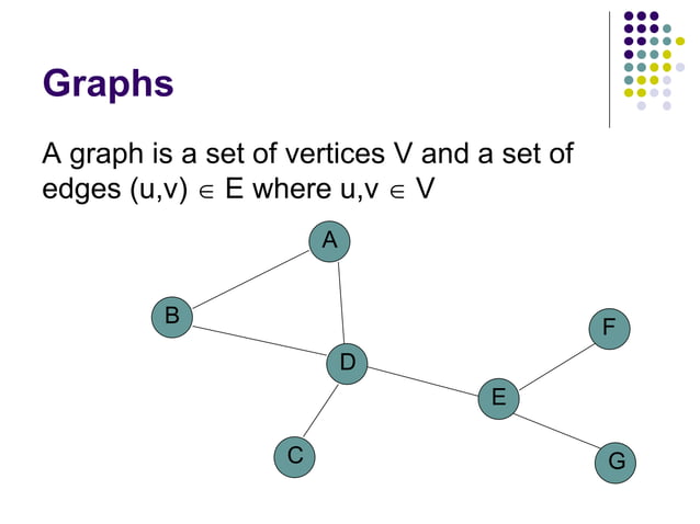 lec 09-graphs-bfs-dfs.ppt