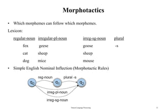NLP Unit notes on morphological processing | PDF