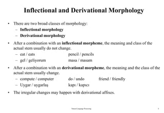 NLP Unit notes on morphological processing | PDF