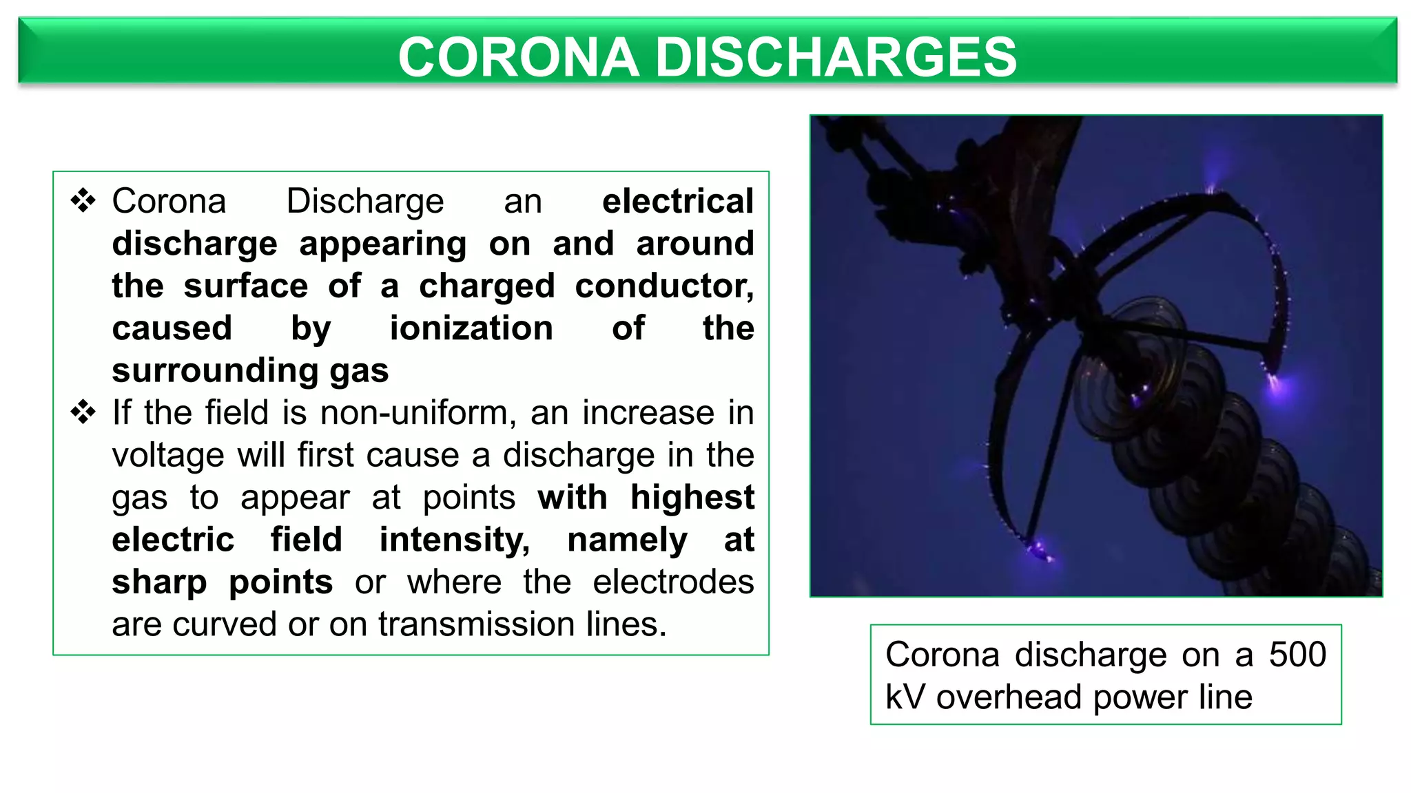 CORONA DISCHARGE, EFFECT, IN SIMPLE LANGUAGE|BREAKDOWN IN GAS|HIGH ...