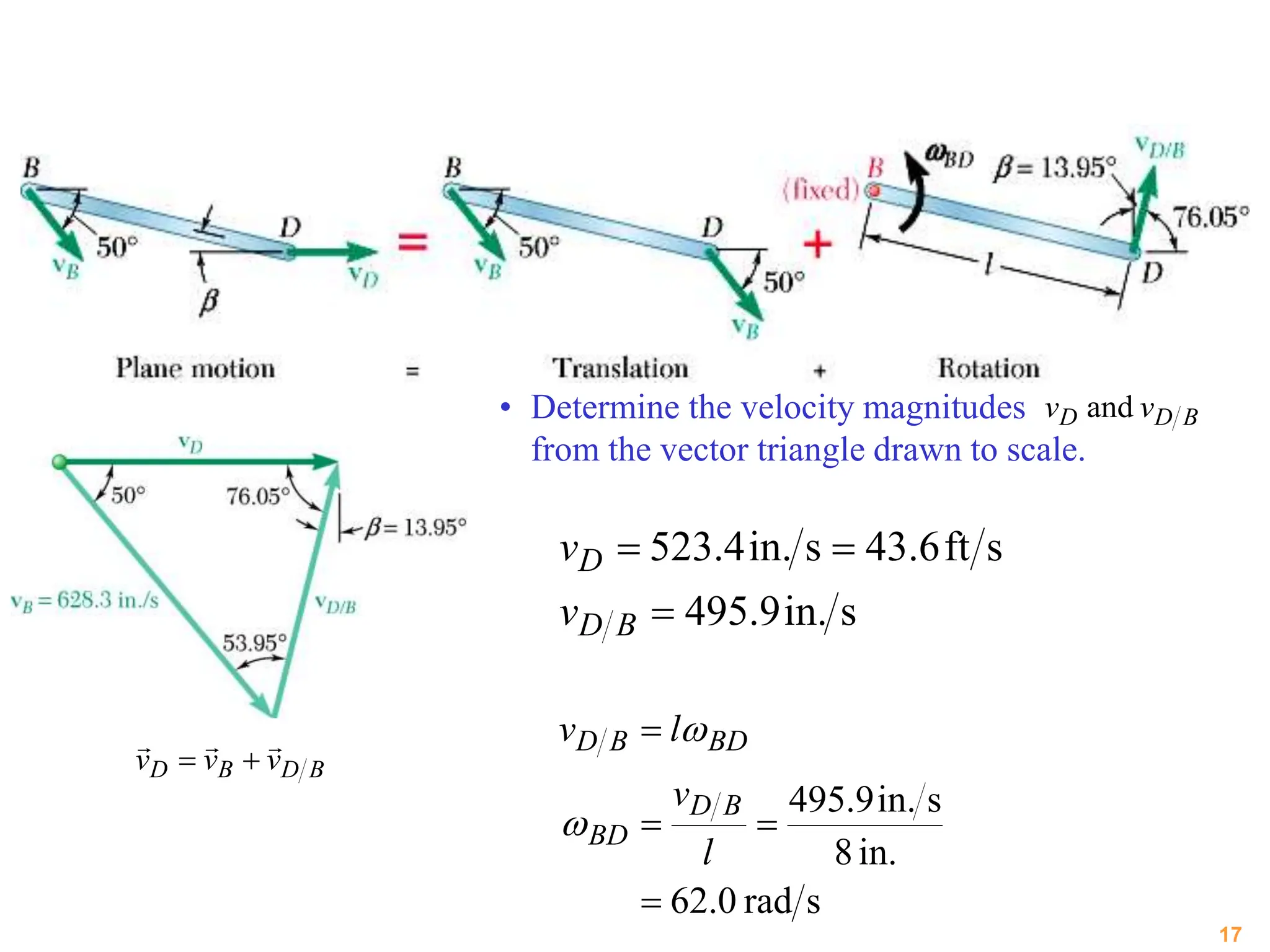 lec09_part1.pptx PLANAR KINEMATICS OF RIGID BODIES | PPTX