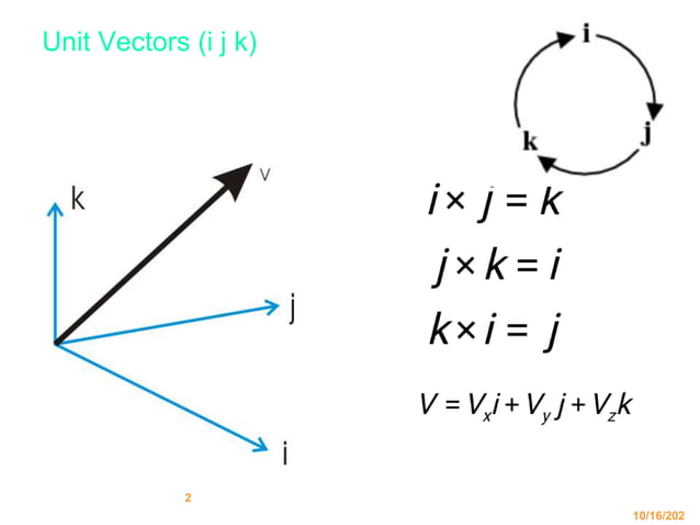 Lec09 Part1 Pptx Planar Kinematics Of Rigid Bodies Ppt