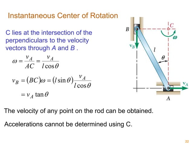 lec09_part1.pptx PLANAR KINEMATICS OF RIGID BODIES | PPTX