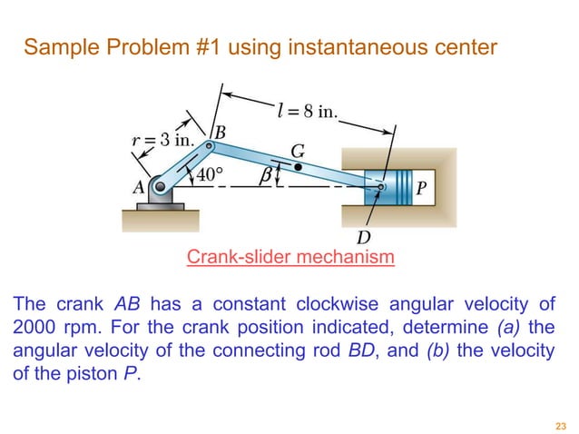 lec09_part1.pptx PLANAR KINEMATICS OF RIGID BODIES | PPTX
