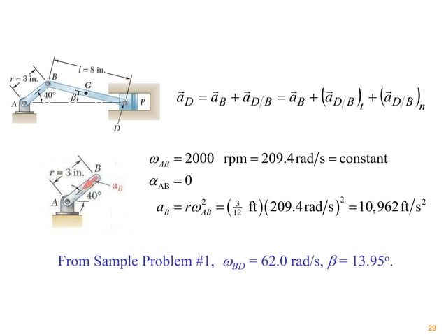 lec09_part1.pptx PLANAR KINEMATICS OF RIGID BODIES | PPTX