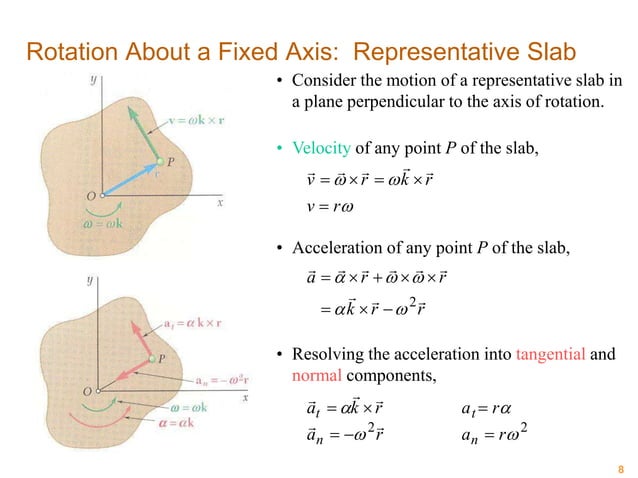 Lec09 Part1 Pptx Planar Kinematics Of Rigid Bodies Ppt
