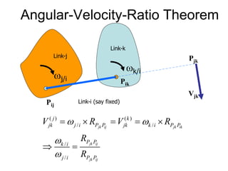 lec09_part2.pptx INSTANTANEOUS CENTER METHOD | PPTX