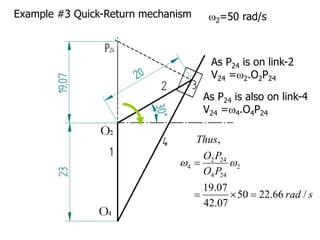 lec09_part2.pptx INSTANTANEOUS CENTER METHOD | PPTX