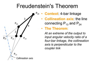 lec09_part2.pptx INSTANTANEOUS CENTER METHOD | PPTX
