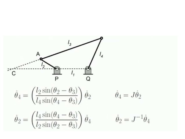 lec09_part2.pptx INSTANTANEOUS CENTER METHOD | PPTX