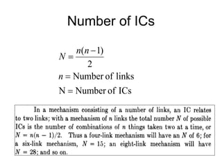 lec09_part2.pptx INSTANTANEOUS CENTER METHOD | PPTX