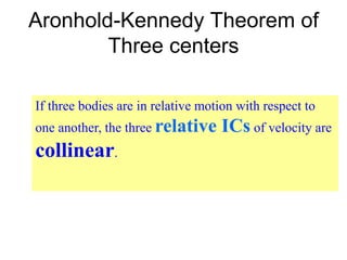 lec09_part2.pptx INSTANTANEOUS CENTER METHOD | PPTX