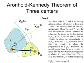 lec09_part2.pptx INSTANTANEOUS CENTER METHOD | PPTX