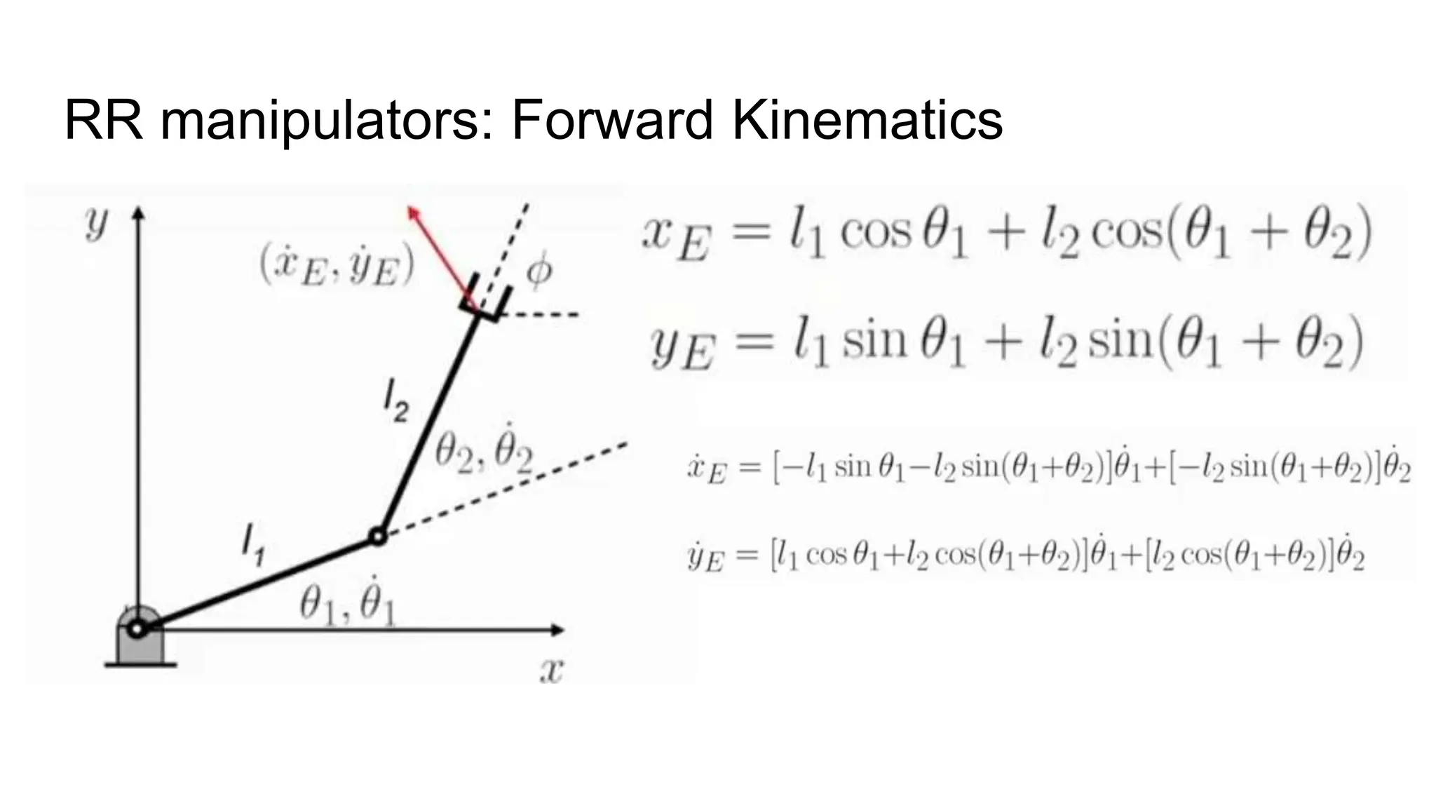 Kinematics of serial manipulator using geometric methods | PPT