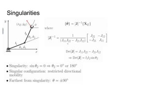 Kinematics of serial manipulator using geometric methods | PPT