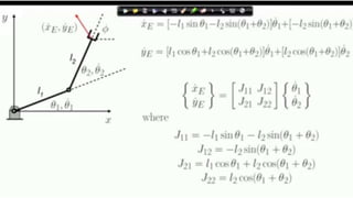 Kinematics of serial manipulator using geometric methods | PPT