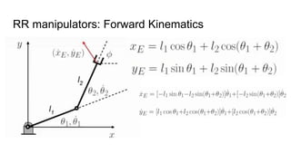 Kinematics of serial manipulator using geometric methods | PPT
