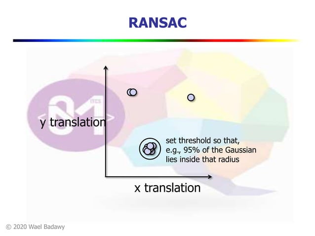 Computer Vision RANSAC | PPTX | Technology & Computing