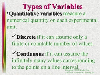 Penggambaran Data dengan Grafik | PPT